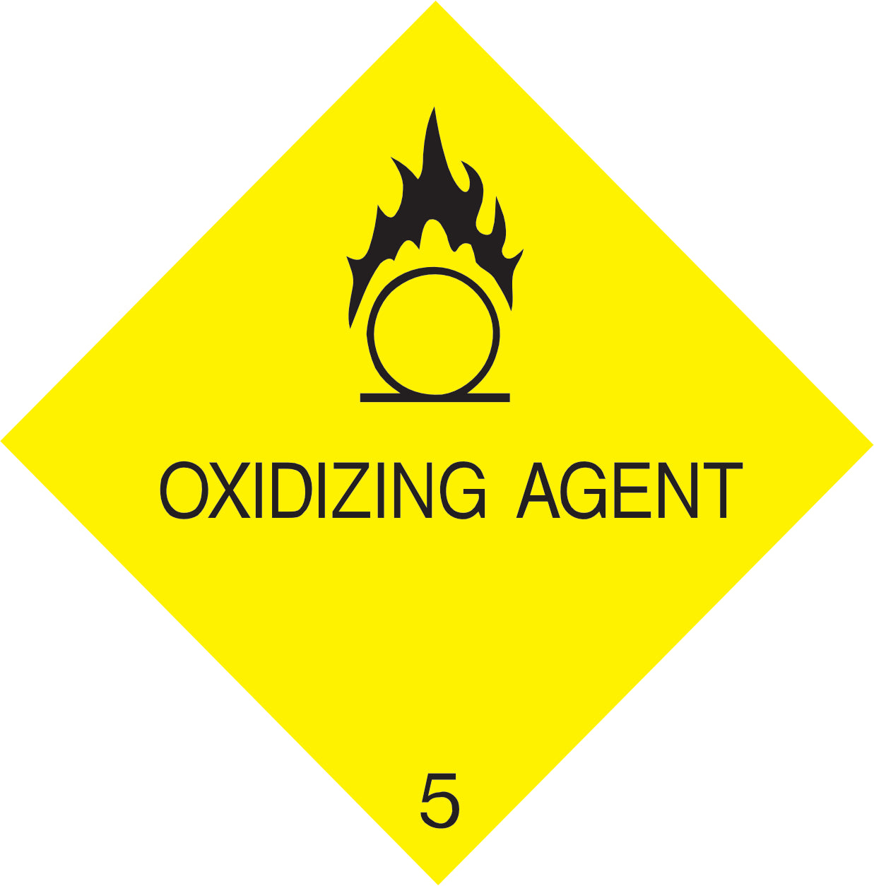 Products – Signs of Safety