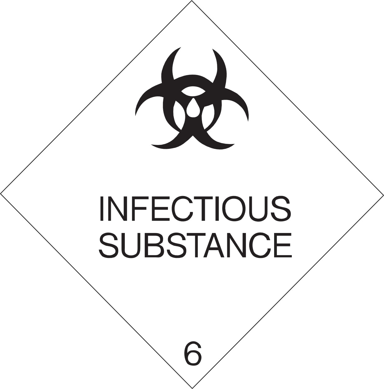 Products – Signs of Safety