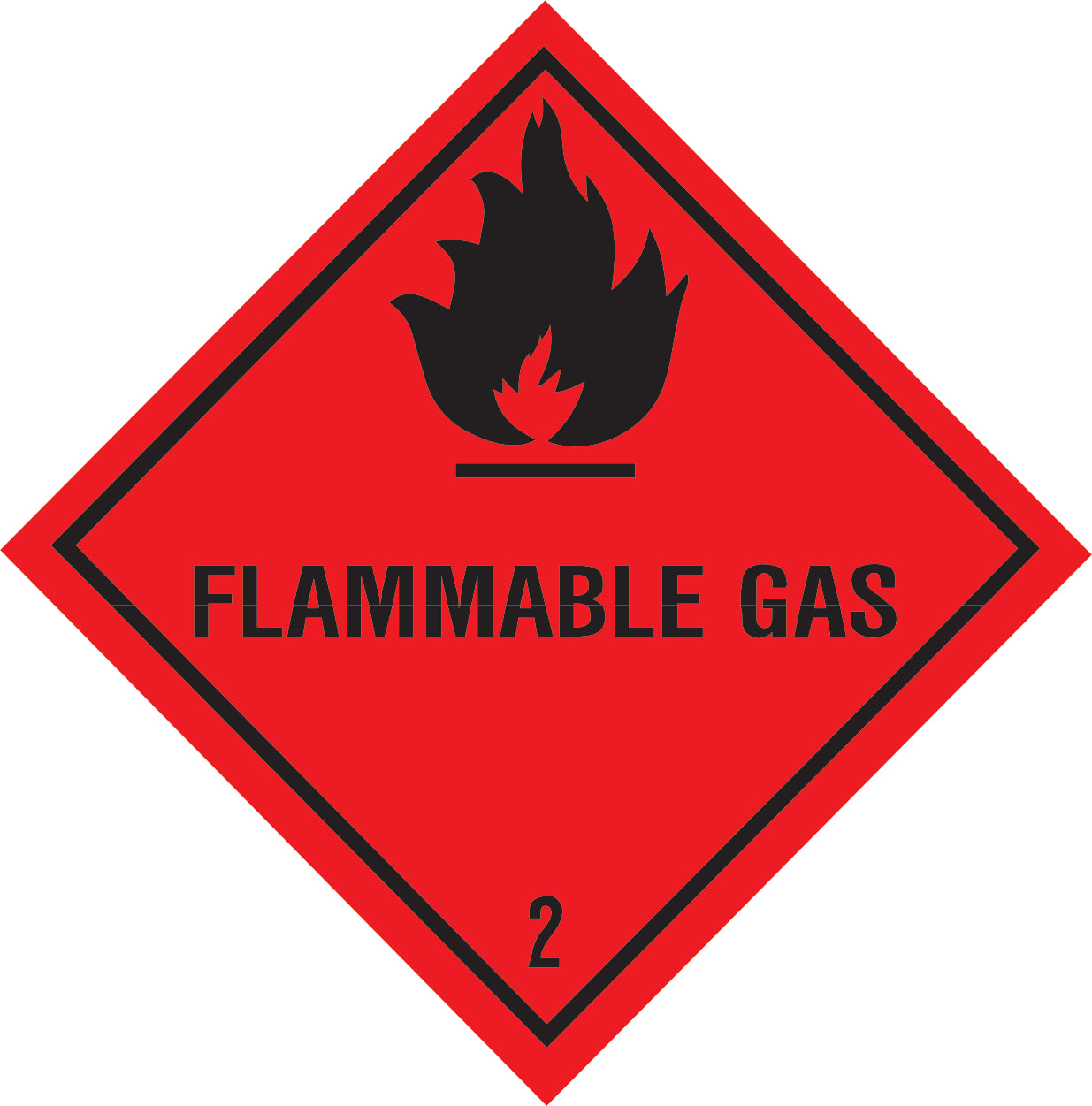 Products – Signs of Safety